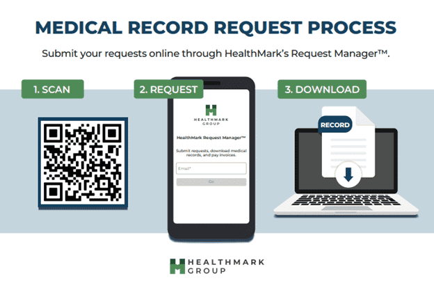 Request Medical Records | Riverchase Dermatology